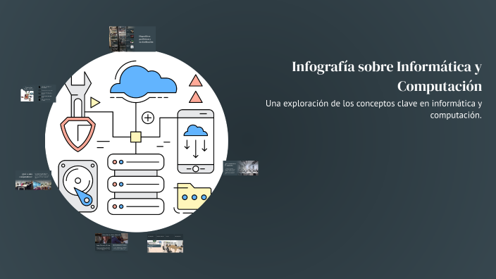 Infografía sobre Informática y Computación by América janett Ramírez ...