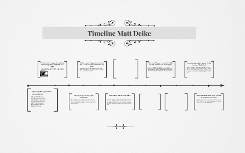 Timeline Matt Deike by matt deike on Prezi