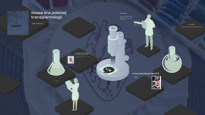 The OCS Heart System by Regina Pfelangie on Prezi