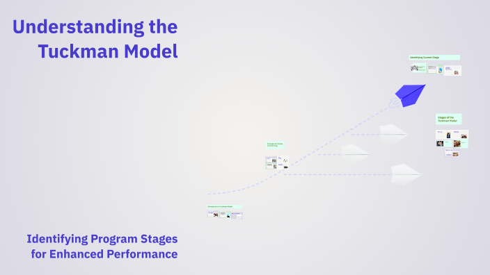 Understanding the Tuckman Model by Candies Bryant on Prezi