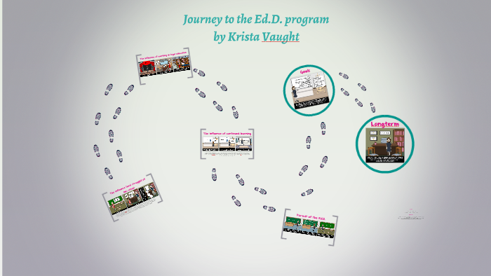 Journey to the Ed.D. program by Krista Vaught on Prezi