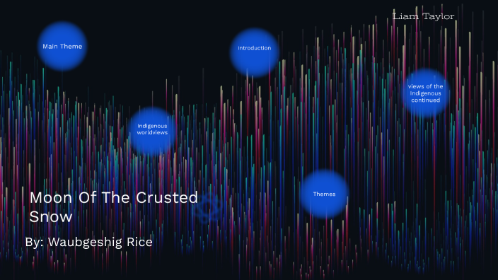 moon of the crusted snow by jordon rowe on Prezi