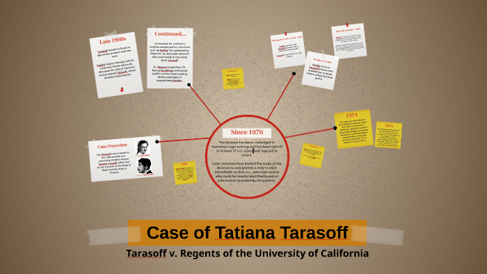 Case of Tatiana Tarasoff by Emily Steimel on Prezi