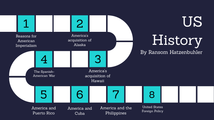American Imperialism: Project Based Learning Activity by Ransom ...