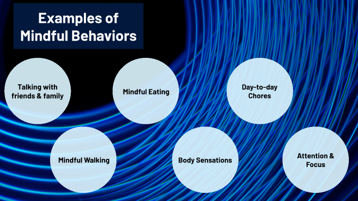 Mindful Behaviors LIst by Josef Kaplan on Prezi