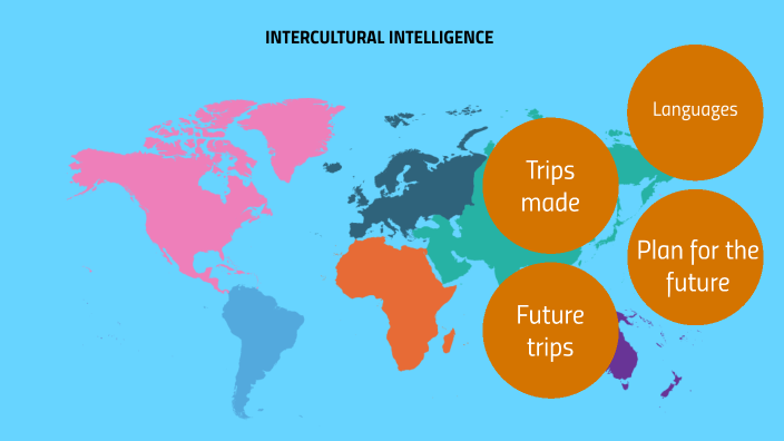 Intercultural Intelligence by Victor Allouch on Prezi