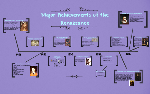 Major Achievements of the Renaissance by Madison Conrad on Prezi