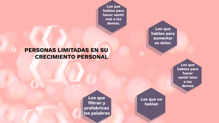 Personas limitadas en su crecimiento personal by Alejandra Hernandez on ...