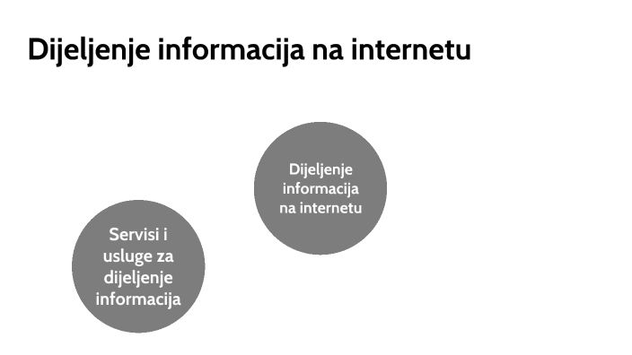 dijeljenje informacija na internetu by Bartol Kušeković on Prezi