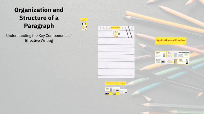 Organization and Structure of a Paragraph by Jadu Boy on Prezi
