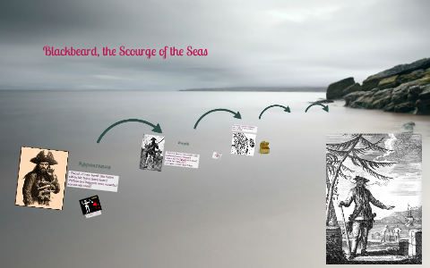 Blackbeard, the Scourge of the Seas by Jesse Hobson on Prezi