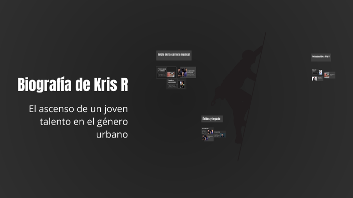 Biografía de Kris R corta by daniela martinez on Prezi
