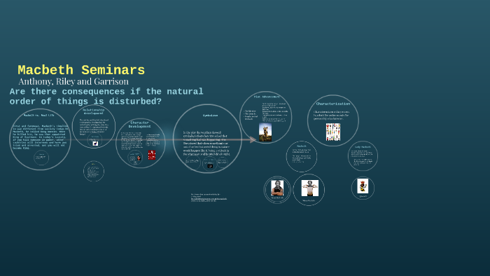 Macbeth Seminar by Anthony Gillespie on Prezi