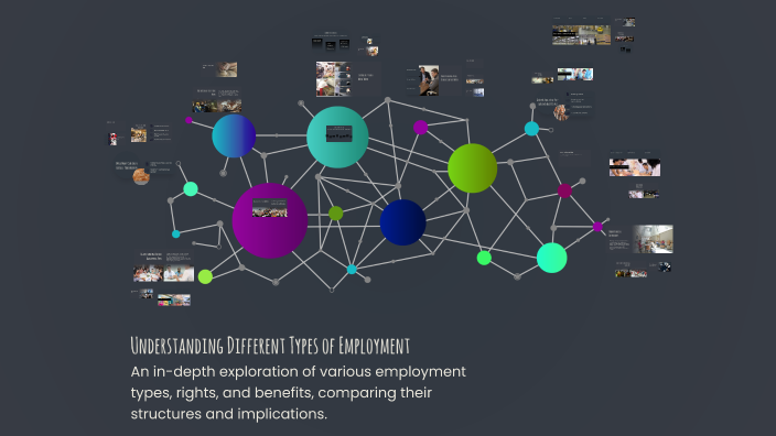 Understanding Different Types of Employment by Celia Jones on Prezi