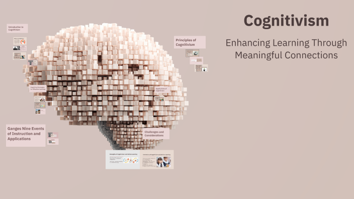 Cognitivism by Thomas Davis on Prezi