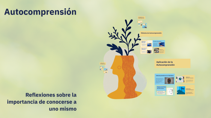 Autocomprensión by Angel Islas on Prezi
