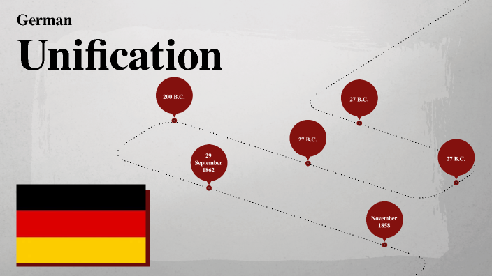 German Unification by Annika Thomsen on Prezi