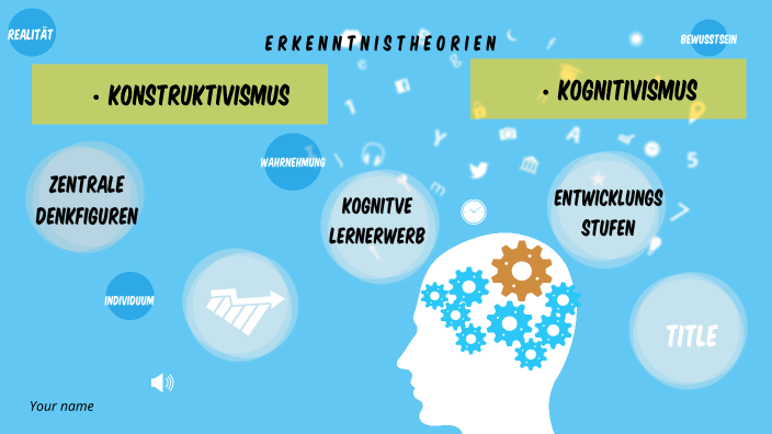 Kognitivismus und Konstruktivismus by Florens Bäsecke on Prezi