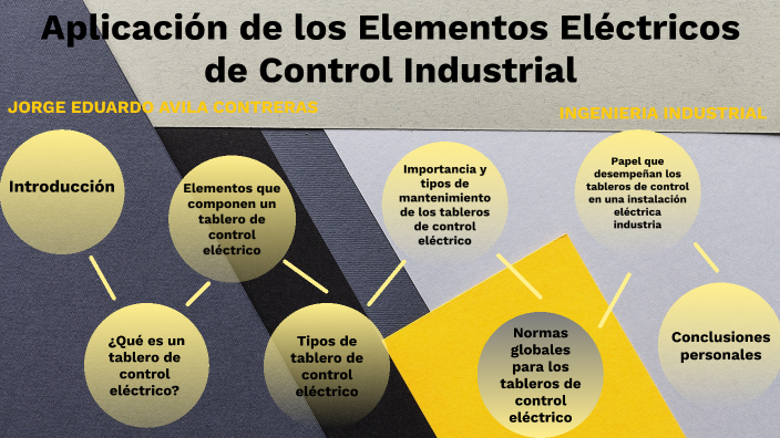APLICACIÓN DE LOS ELEMENTOS ELÉCTRICOS DE CONTROL INDUSTRIAL by Jorge ...