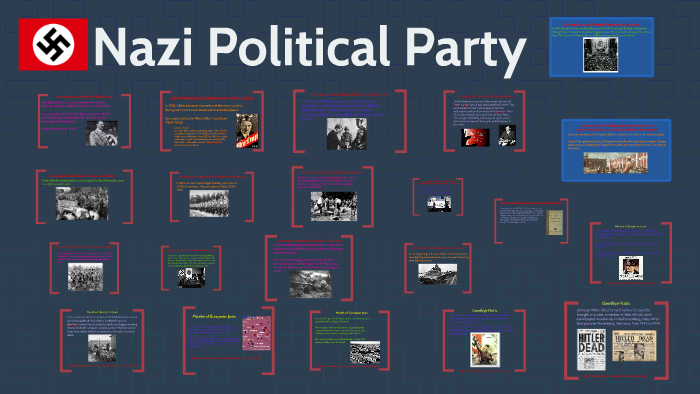Nazi Political Party by molly huddleston on Prezi