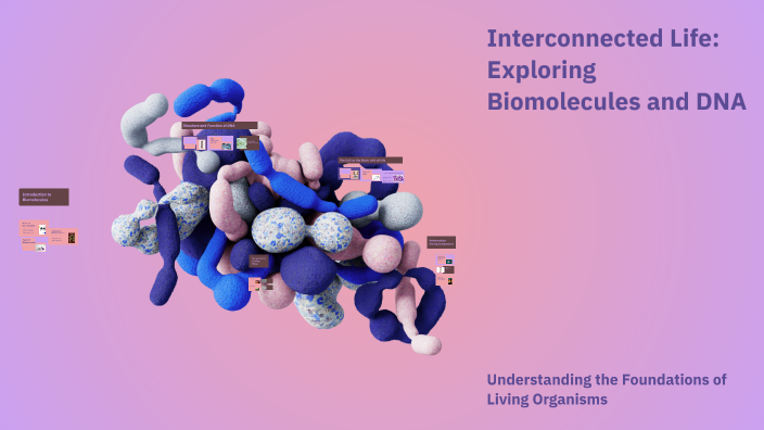 Interconnected Life: Exploring Biomolecules and DNA by FERCHIS Cs on Prezi