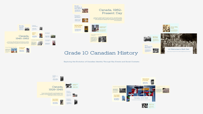 Grade 10 Canadian History by Dalia Golriz Khatami on Prezi