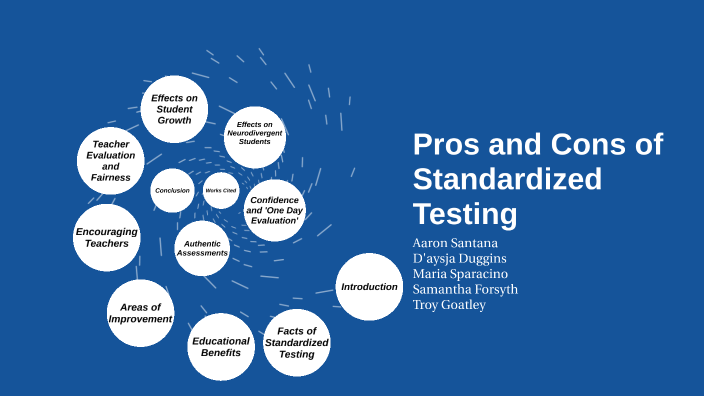 Pros and Cons of Standardized Testing by Troy Goatley on Prezi