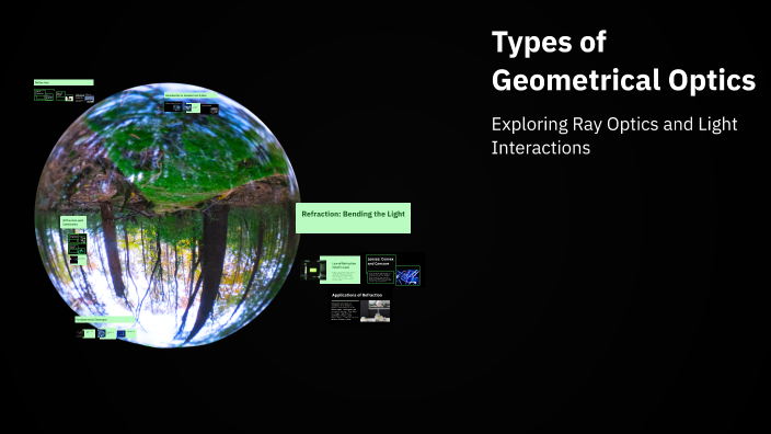Types of Geometrical Optics by m m on Prezi
