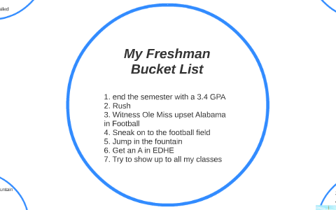 My Freshman Bucket List by Spencer Snodsmith on Prezi