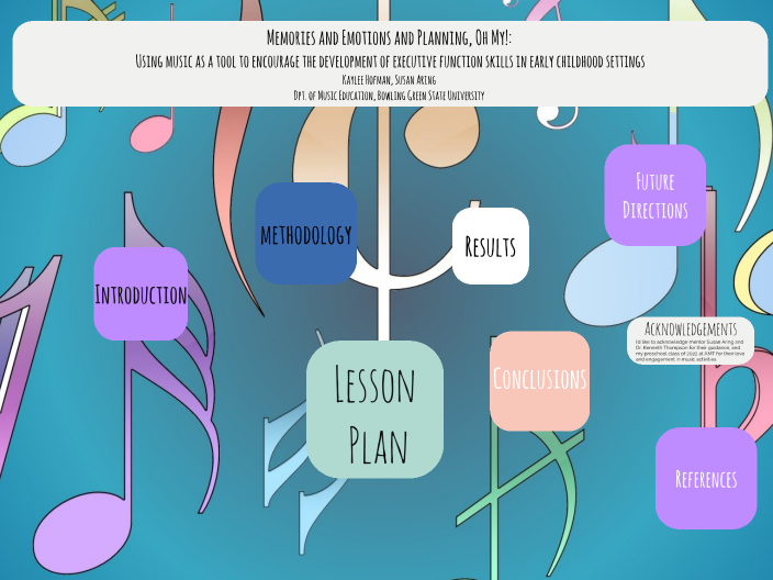 EF Poster Presentation by Kaylee Hofman on Prezi
