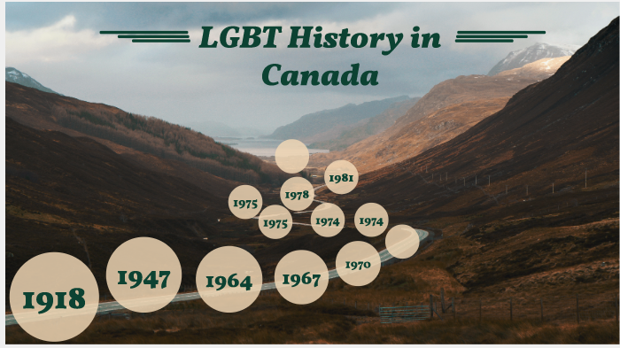 LGBT History in Canada by Rebecca Jarvinen on Prezi
