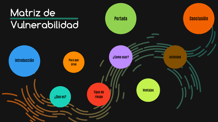 Matriz de Vulnerabilidad by JOSUE HERRERA on Prezi Matriz de Vulnerabilidad by JOSUE HERRERA on Prezi