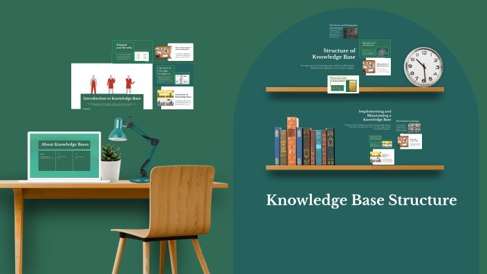 Knowledge Base Structure by John Elgie Faraon on Prezi