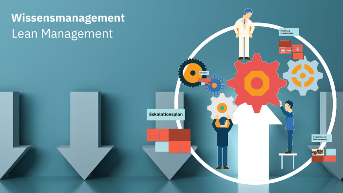 Wissensmanagement by Seda Atmaca on Prezi