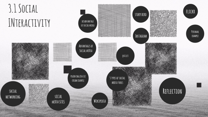 EDP 446 3.1 Xingyu Zhou by Xingyu Zhou on Prezi