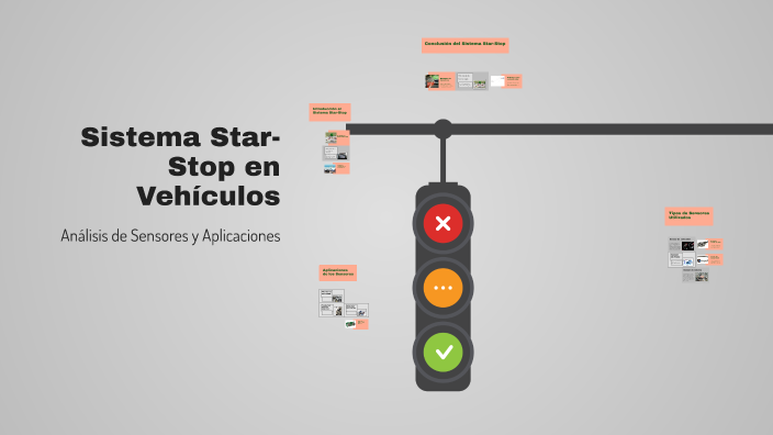 Sistema Star-Stop en Vehículos by Curiel on Prezi