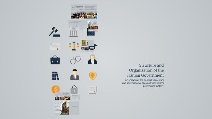 Structure and Organization of the Iranian Government by sara bakhshi on ...
