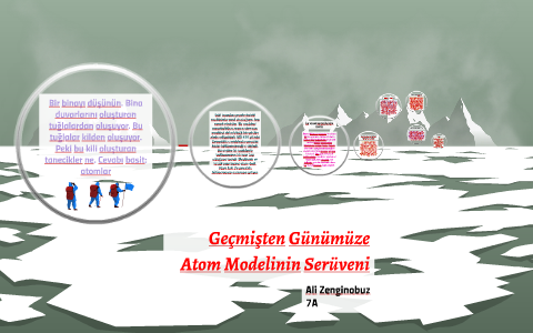 Geçmişten Günümüze Atom Modeli by Ali Zenginobuz on Prezi