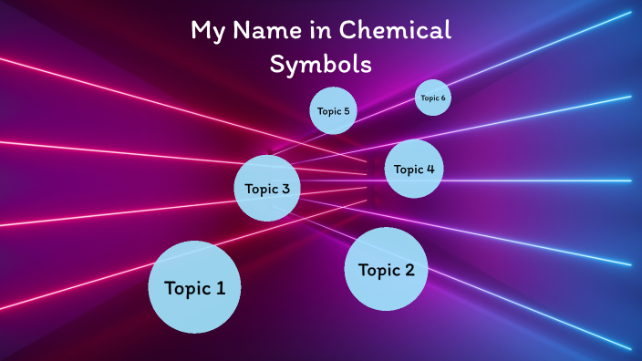 My Name in Chemical Symbols by Tarish Herring on Prezi