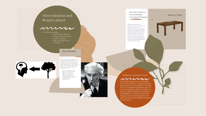 Direct Realism by Alex Hattersley on Prezi
