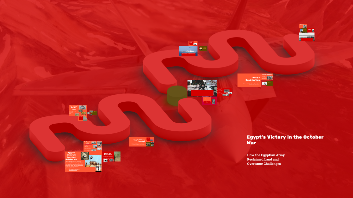 Egypt's Victory in the 6th of October War by amna m on Prezi
