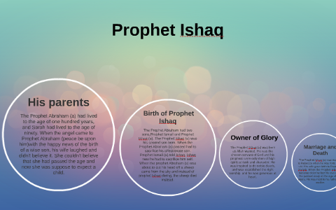 Prophet Ishaq by Teddy Duncan on Prezi