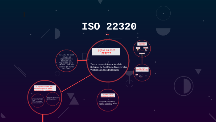 ISO 22320 by Johana Borja on Prezi