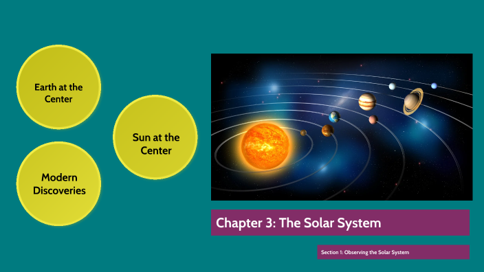 Chapter 3: The Solar System by Kizzie King on Prezi