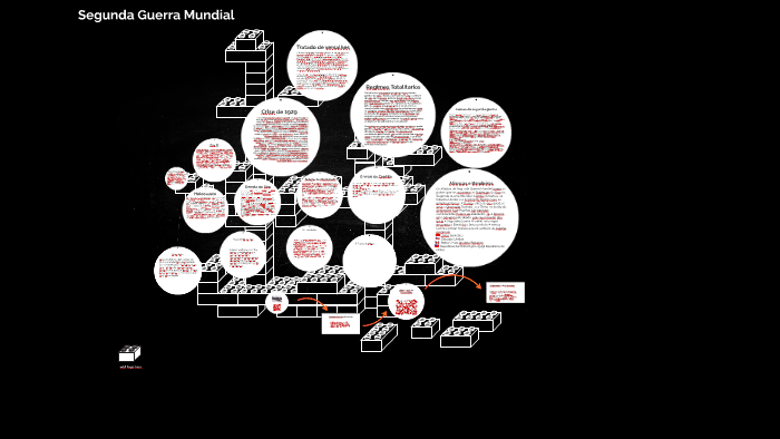 2ª Guerra - Theo, Rafael, João Paulo, Panagis 9ºA by Tomas Turbano o ...