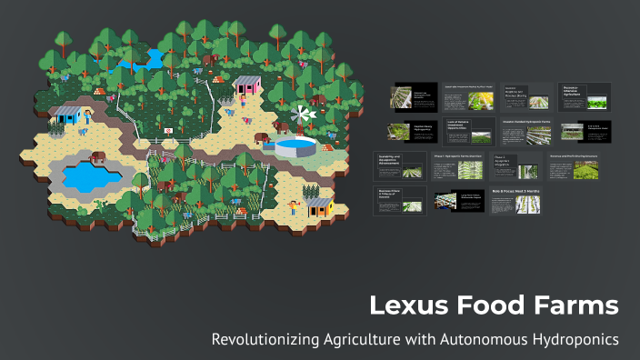 Lexus Food Farms by Krish Bhandari on Prezi