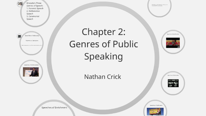 Chapter 2: Genres of Public Speaking by Madison Cummiskey on Prezi