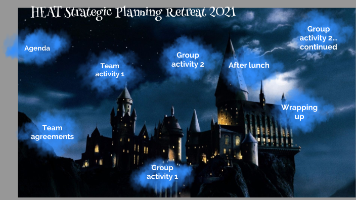 HEAT RETREAT 2021 by Cassaundra Adams-Murphy on Prezi