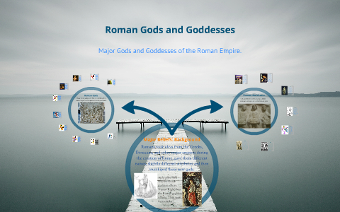 Photo Essay: Roman Gods and Goddesses by Tyler Jacob on Prezi