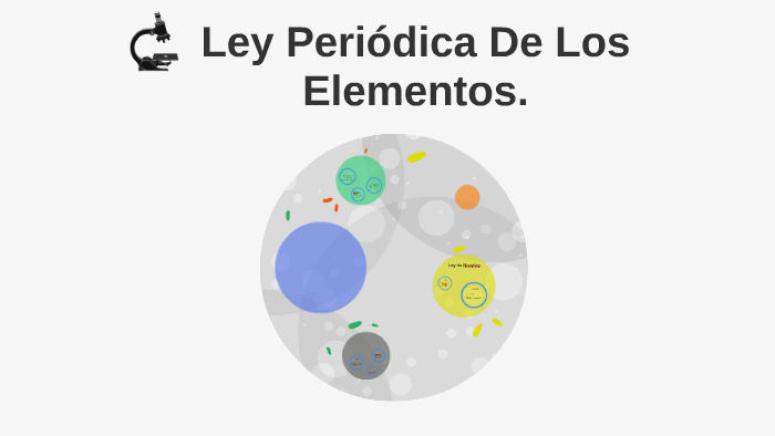 Ley Periódica De Los Elementos. by Douglas Navarrete on Prezi